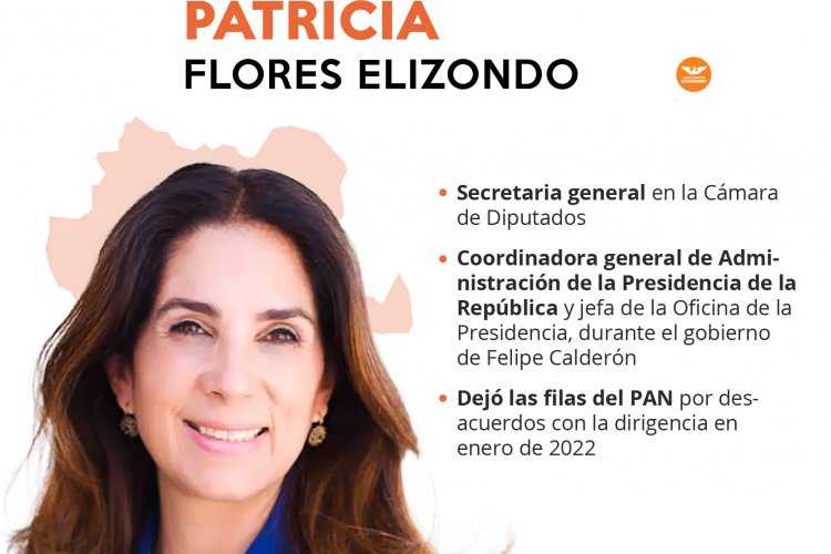 Patricia Flores's Instagram, Twitter & Facebook on IDCrawl