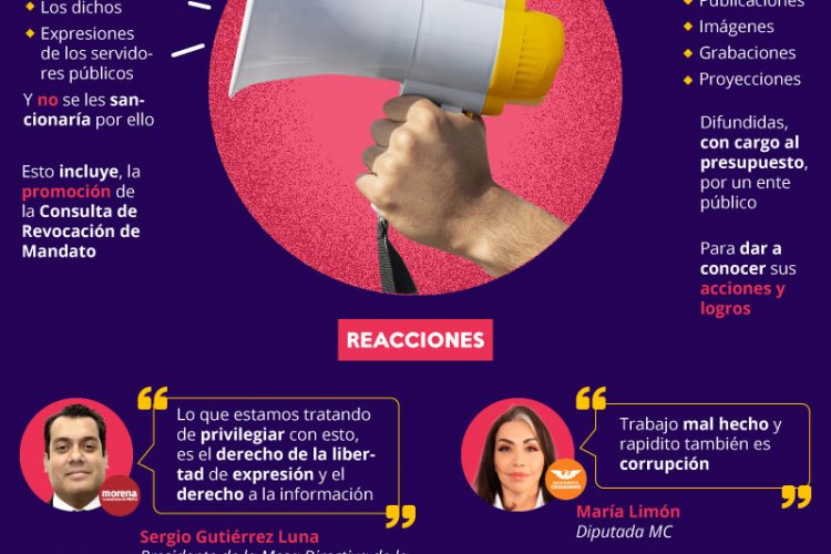 Difundir la revocación de mandato ¿ya no sería propaganda? - Político MX