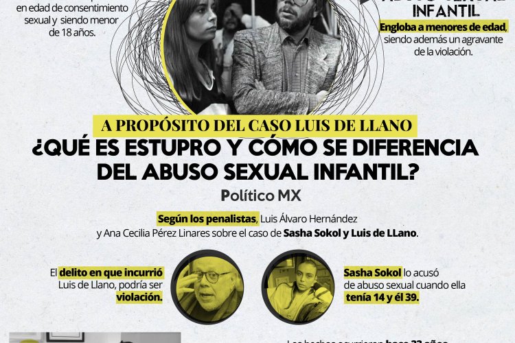Estupro Infantil